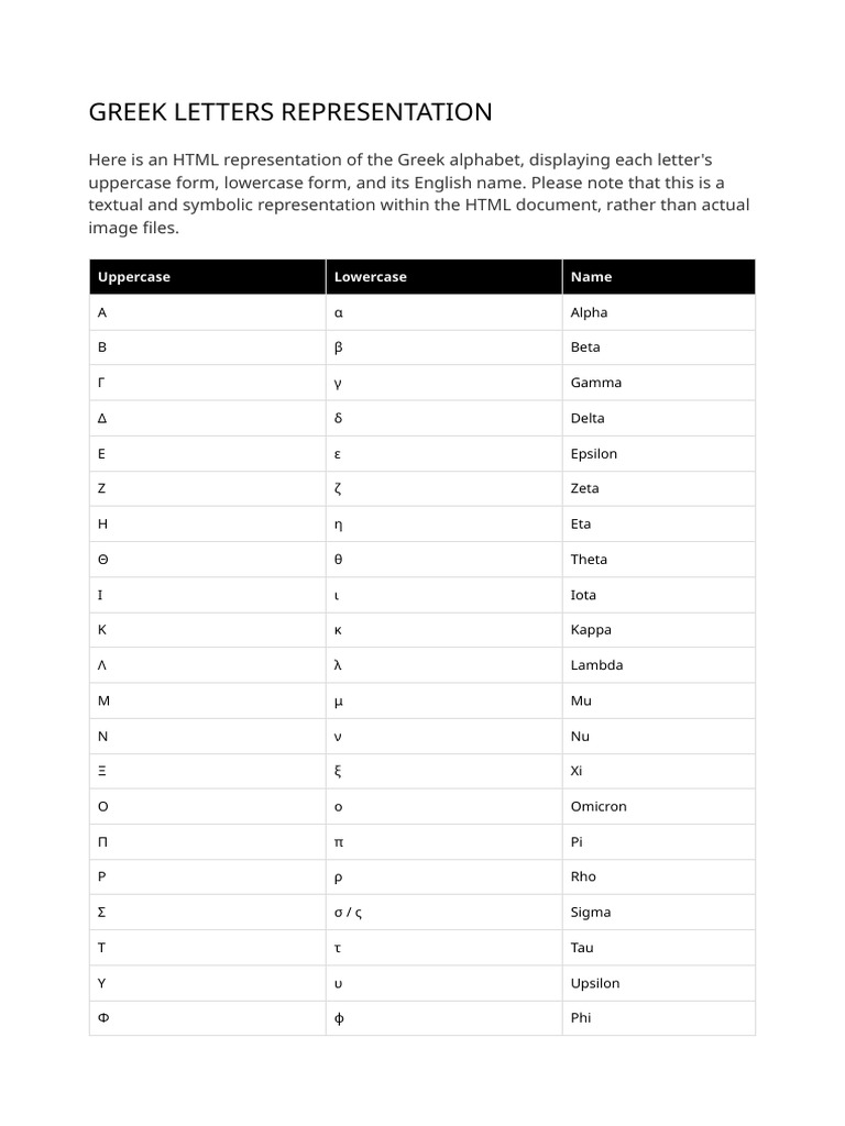 Greek Letter Images | PDF
