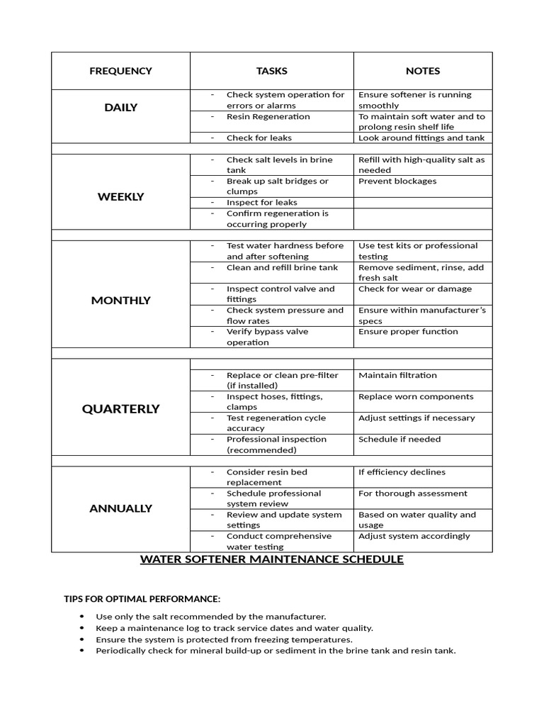 Water Softener Maintenance Guide | PDF | Water | Salt