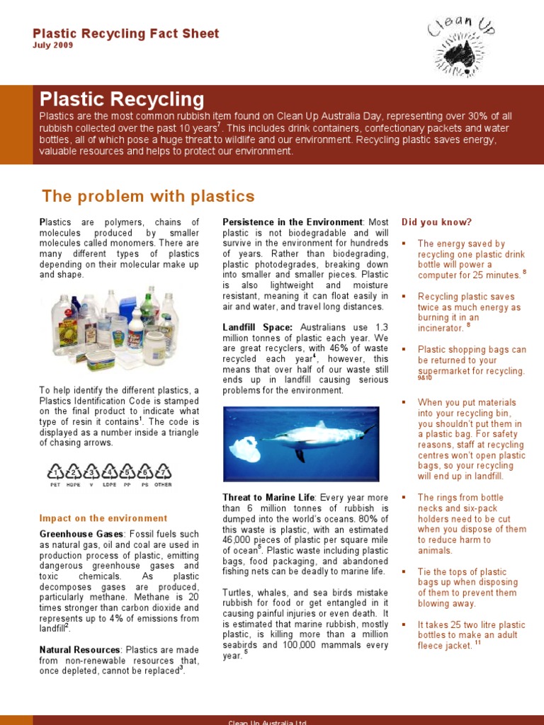 Cua Plastic Recycling Fact Sheet | Plastic | Recycling