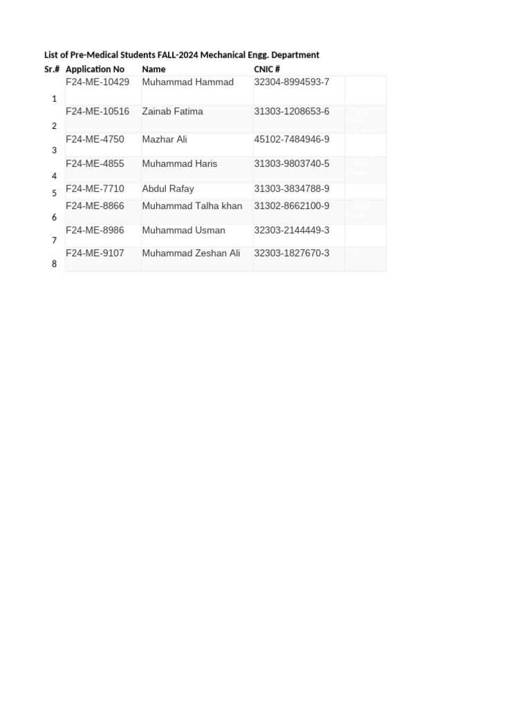 Pre Medical Students Mechanical Engg. Fall 2024 | PDF