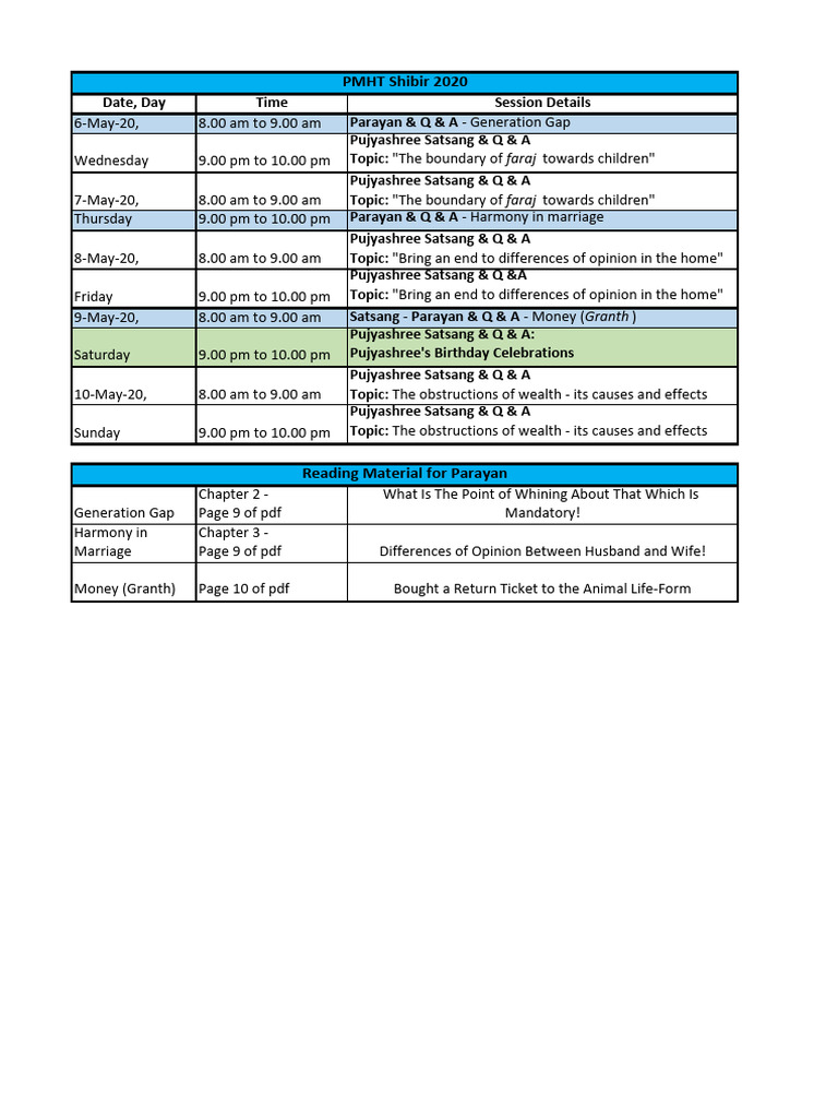 PMHT Shibir 2020 English Schedule and Parayan Study Material | PDF