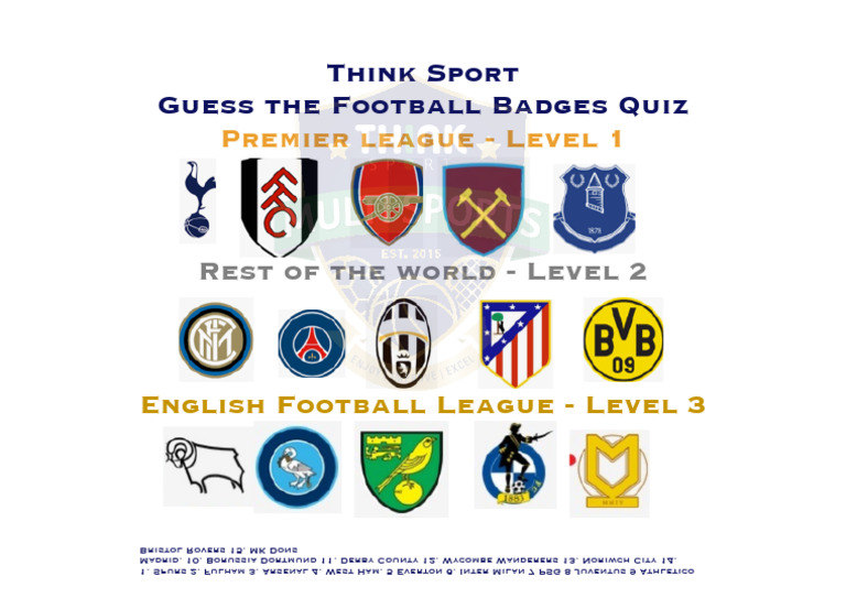 Guess The Football Badges Quiz | PDF
