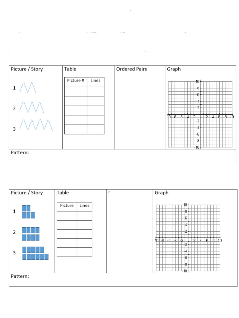 Day 1 Investigate Mult Linear Rep P 1 2 | PDF | Mathematics