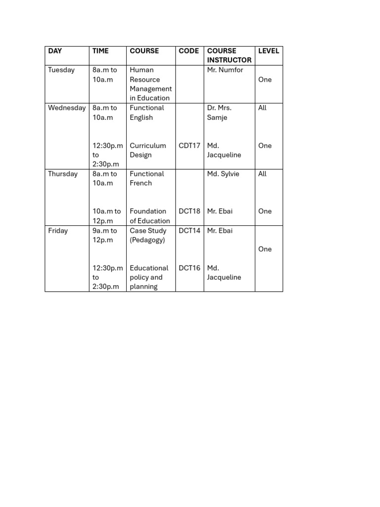 Didactics Time Table | PDF