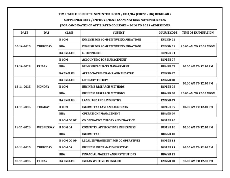 2025 B.Com/BBA/BA 5th Sem Exam Timetable | PDF | Qualifications | Business