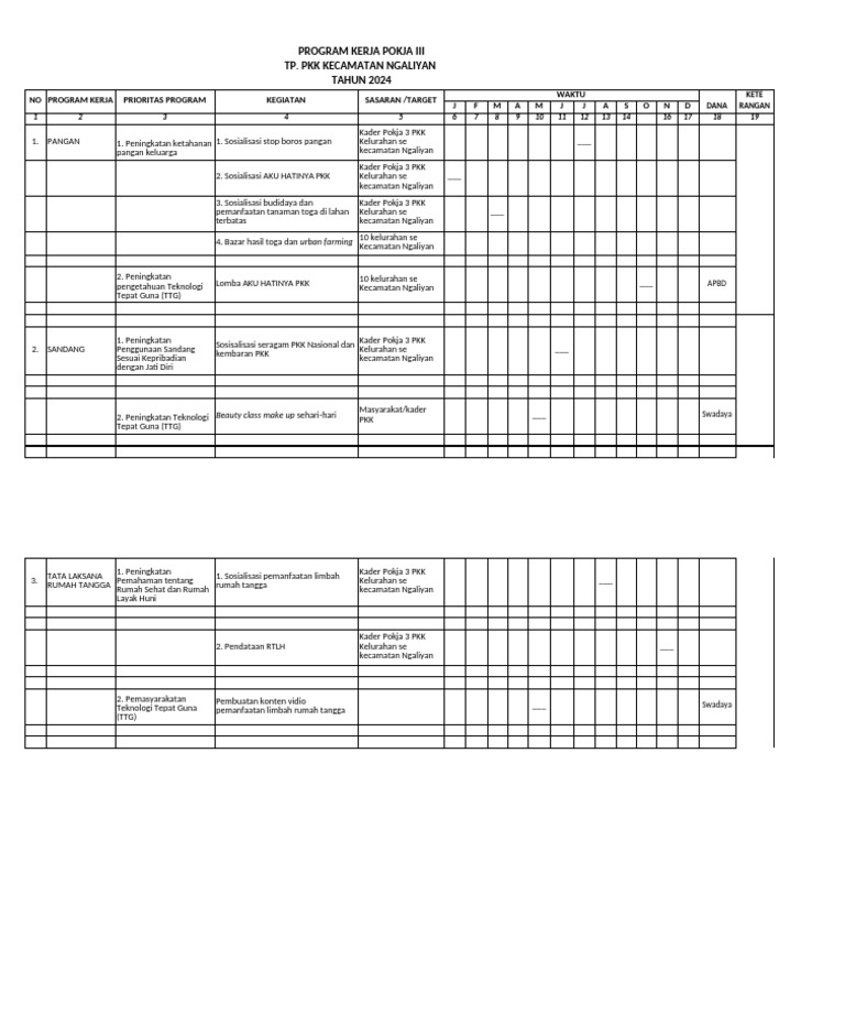 Program Kerja POKJA 3 PKK 2024 | PDF