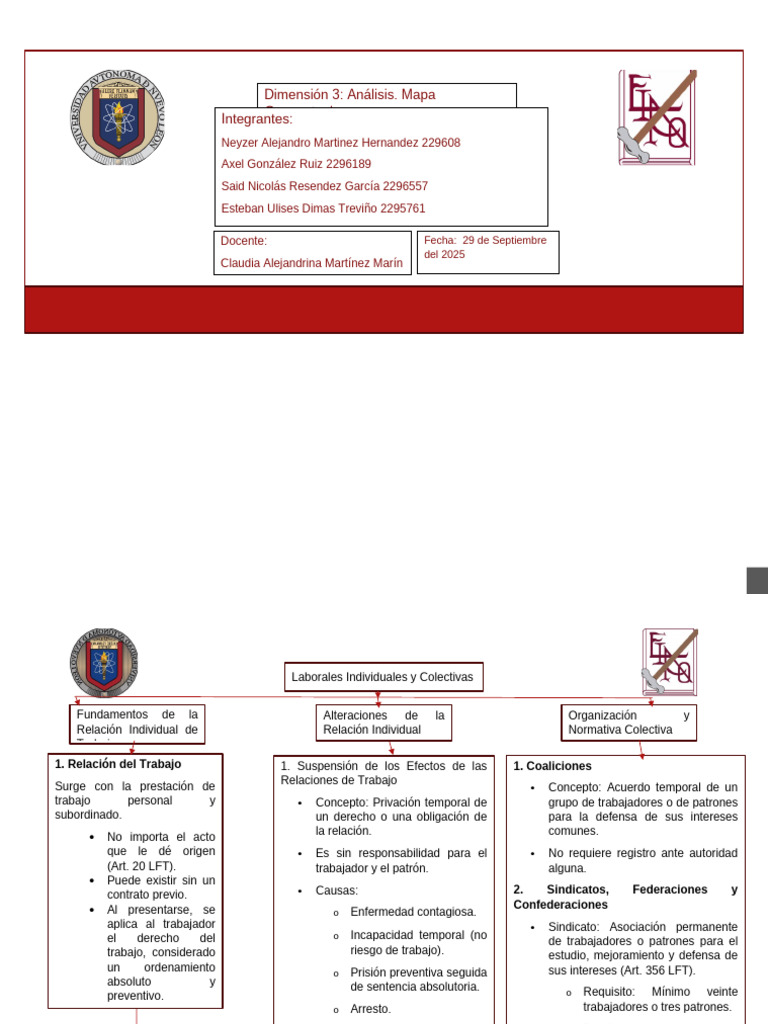 E4-MC3 | PDF | Derecho laboral | Sindicato