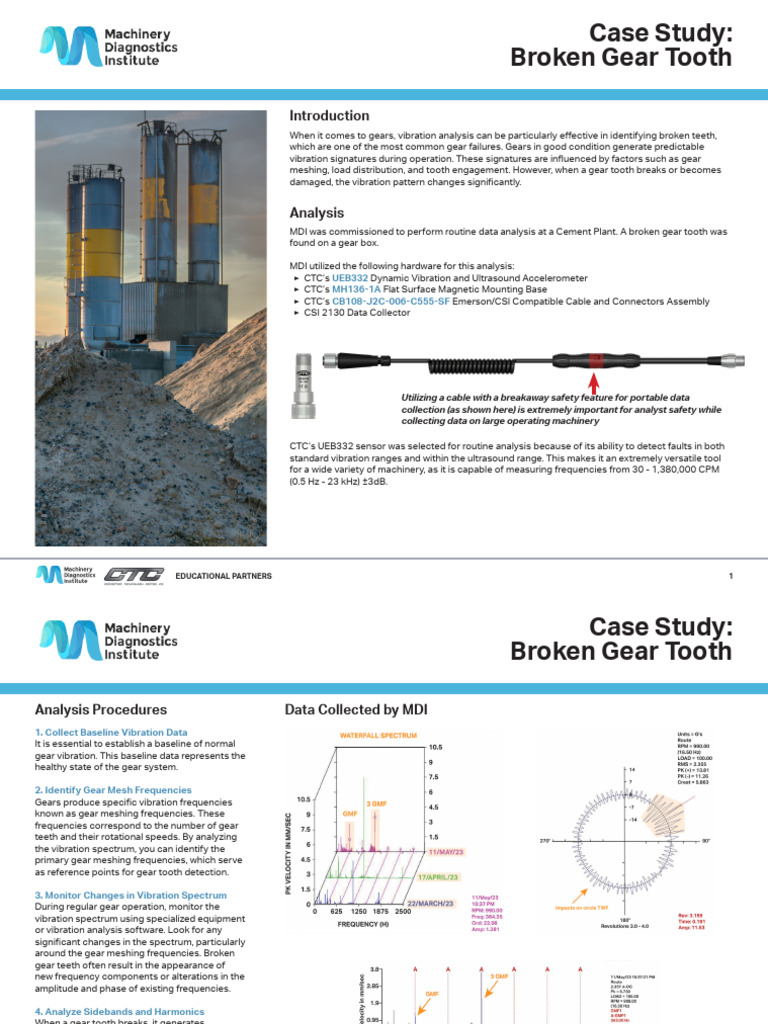 Vibration Analysis of Broken Gear Tooth | PDF | Gear | Frequency
