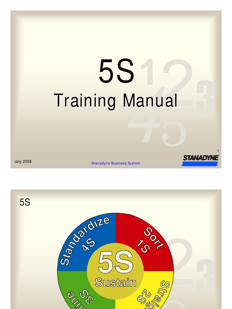 5S Training Manual_Final | Lean Manufacturing | Production And Manufacturing