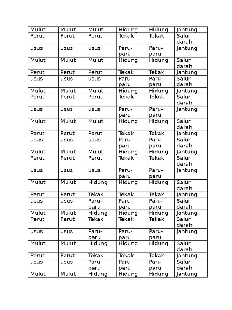 Label Sains | PDF