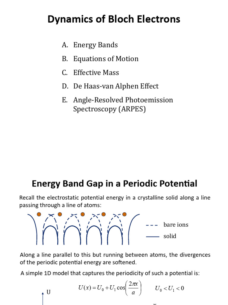 Chapter 4 - SSP - Dynamics of Bolch Electrons (2025) | PDF | Valence ...
