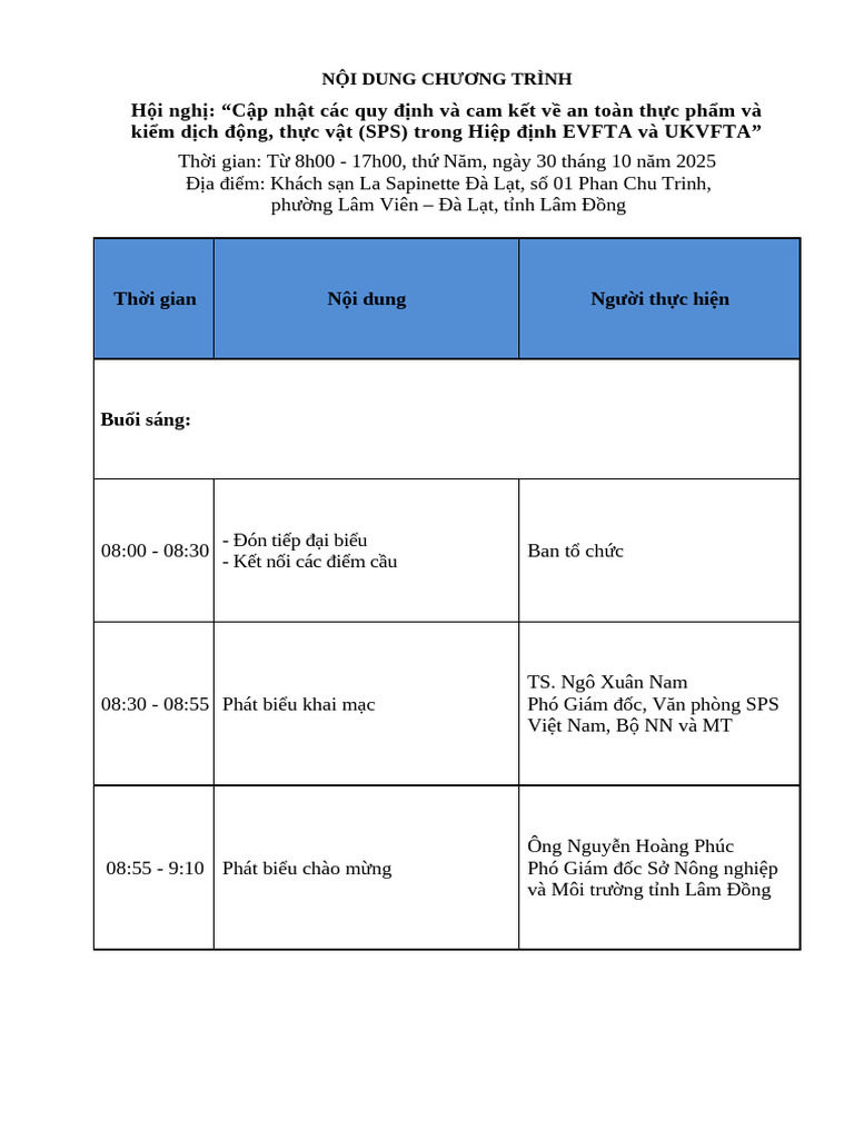 Chương Trình Hội Nghị SPS Tại Tỉnh Lâm Đồng | PDF