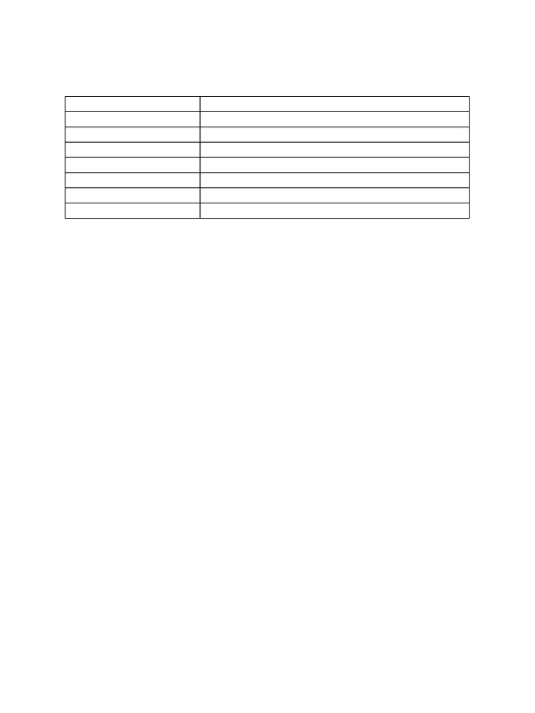 Amit Singh Charan Elizabethan Age Final Assignment | PDF