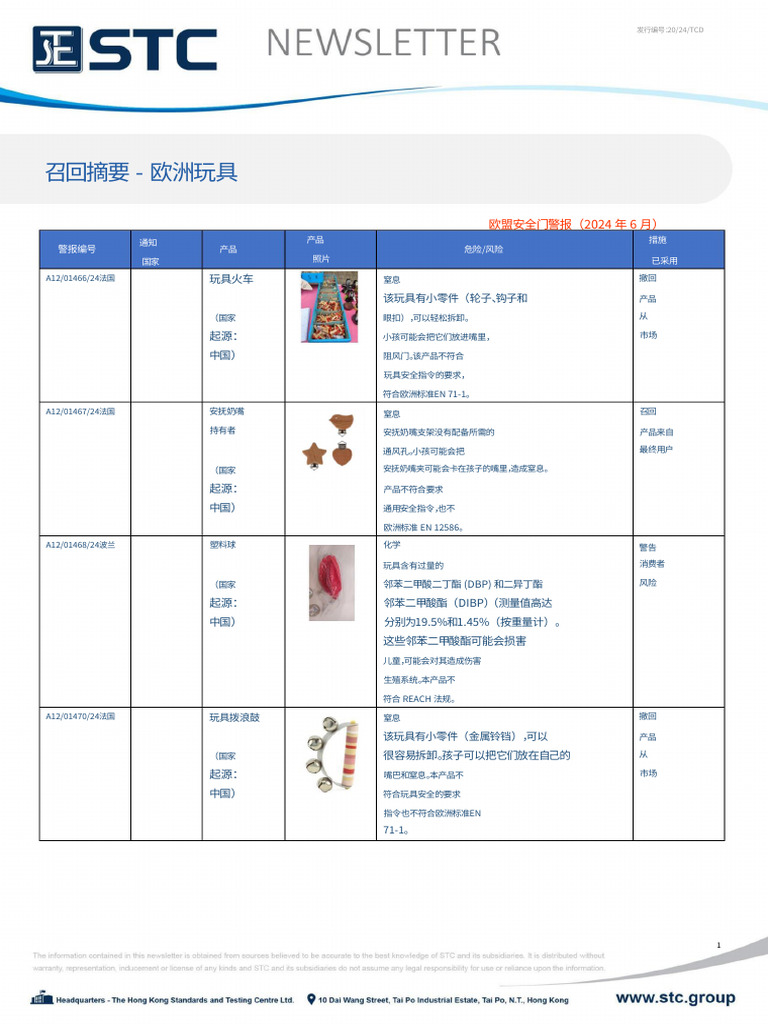 2024 20 Toys Recall Cases June 2024 | PDF