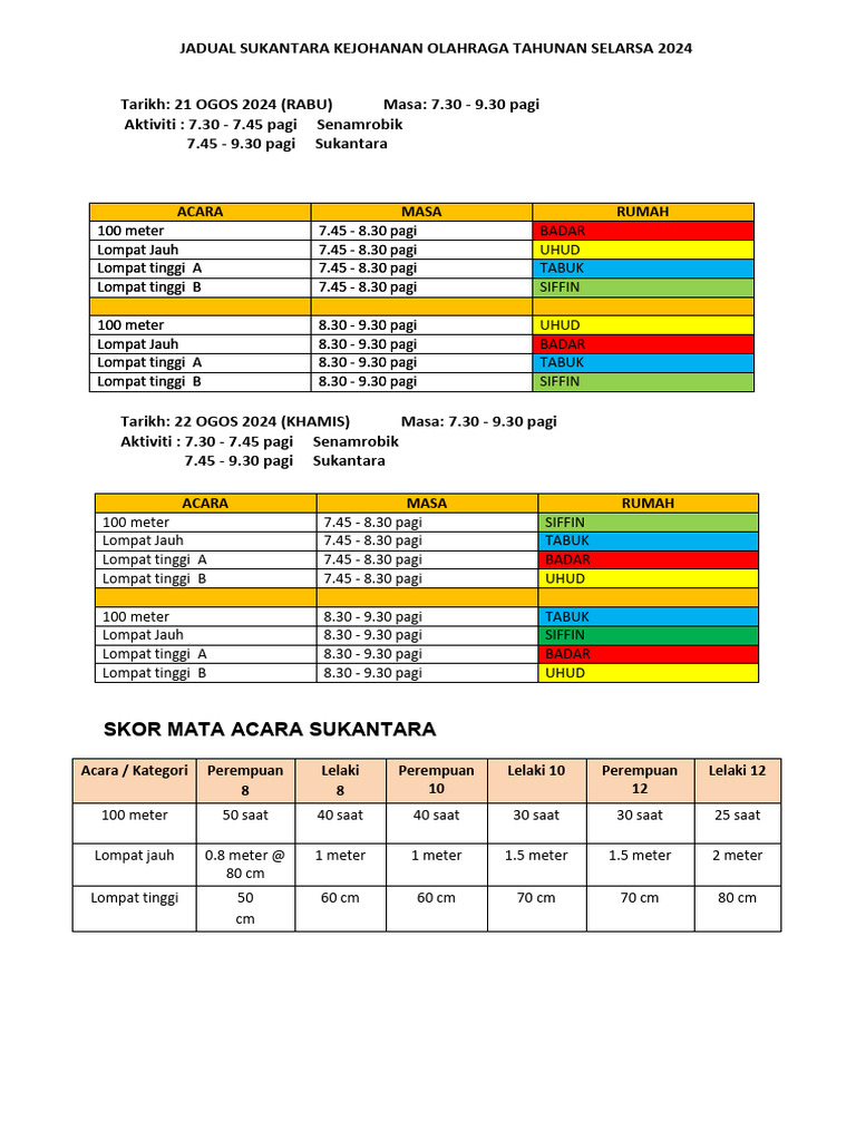 Jadual Sukantara Olahraga Selarsa 2024 | PDF