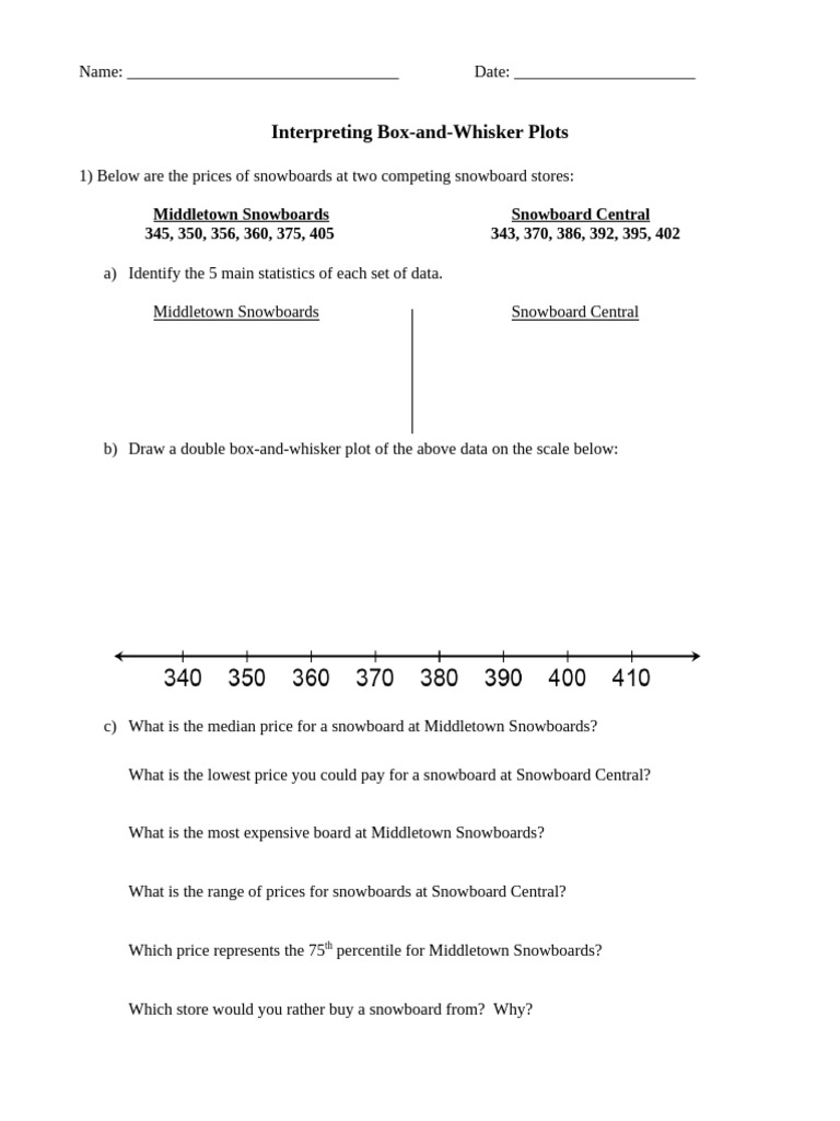 Interpreting Box and Whisker Plots | PDF | Descriptive Statistics
