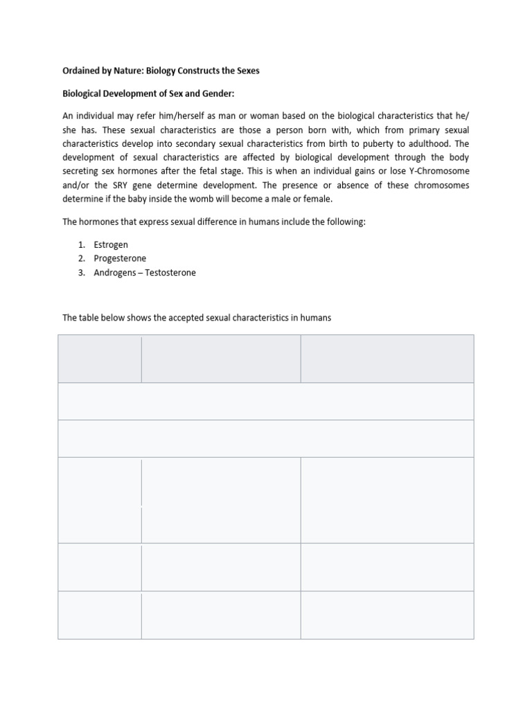 Biology and Gender Identity Explained | PDF | Transgender | LGBTQIA+ ...