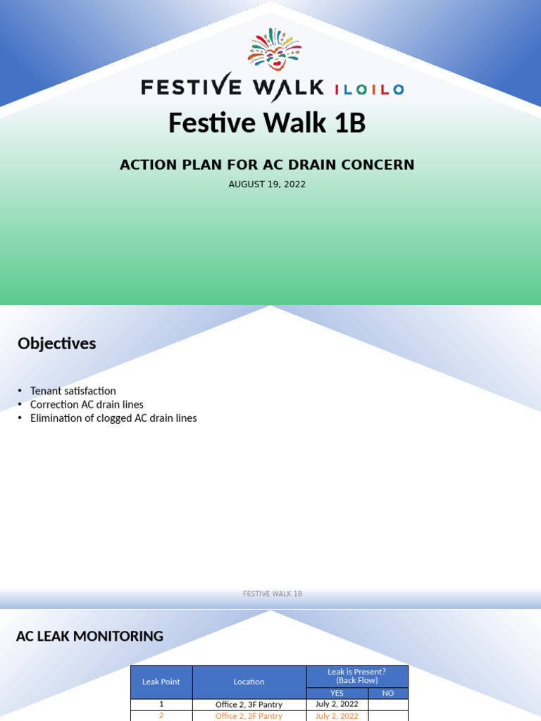 FW1B - AC Drain Line Action Plan | PDF