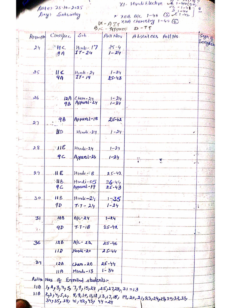 Updated Seating Arrangement of 25-10-2025 | PDF