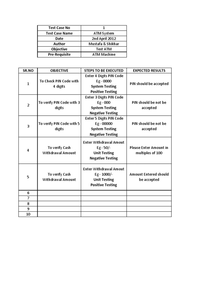 ATM Test Case | PDF | Finance & Money Management