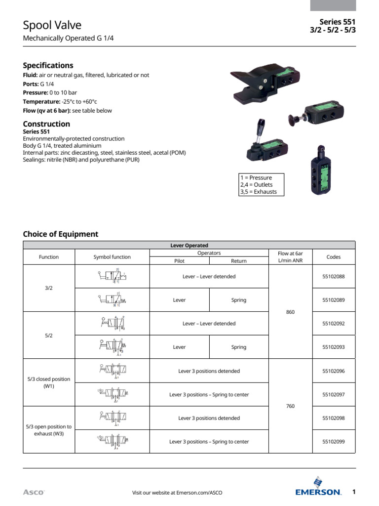 Series 551 Mechanical Operated Spool Valves Asco en 10595456 | PDF ...