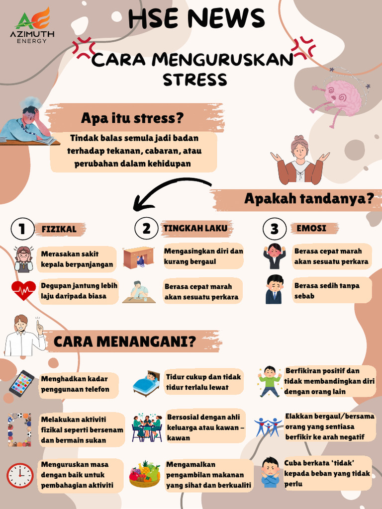 Pengurusan Stress | PDF