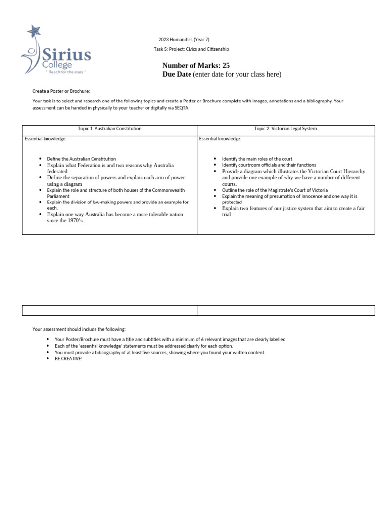 Year 7 Civics and Citizenship Project 2023 | PDF | Creativity | Knowledge