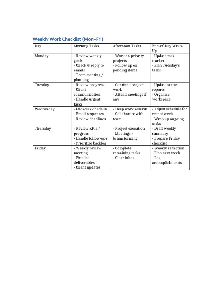 Weekly Work Checklist for Productivity | PDF