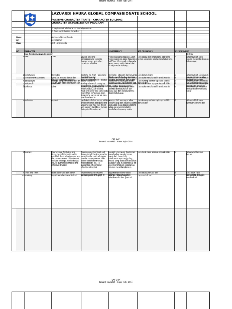 Abhinaya Teguh - Individual Character Plan JH 7 - 2023 | PDF