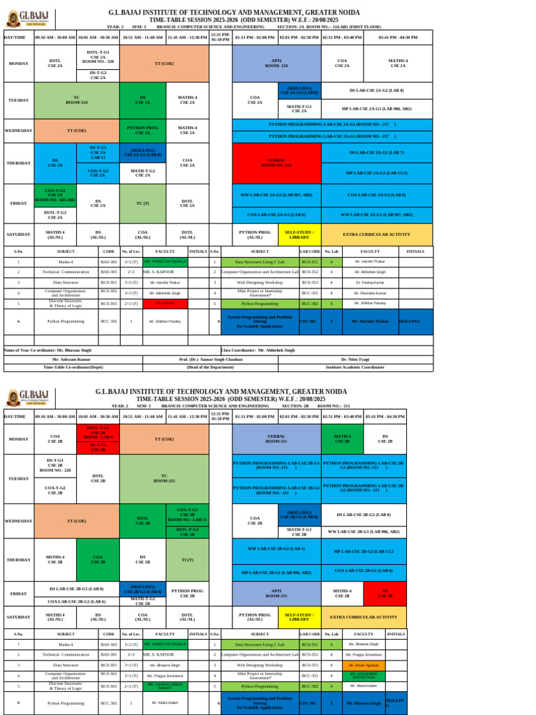 3rd Sem - (Updated) - Time Table - 2025-26 - Wef 27 Oct 2025 | PDF | Computer Science | Science