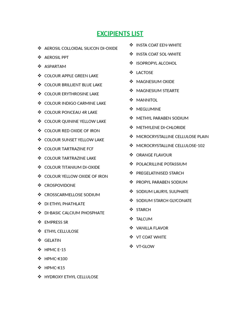 Comprehensive Excipients List | PDF
