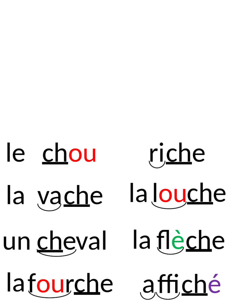 Diapo Mots Phrases Son CH | PDF