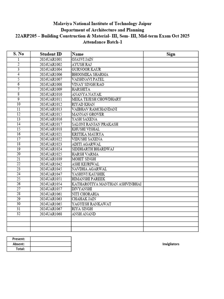 Batch - 1 BCM Roll List MTE | PDF