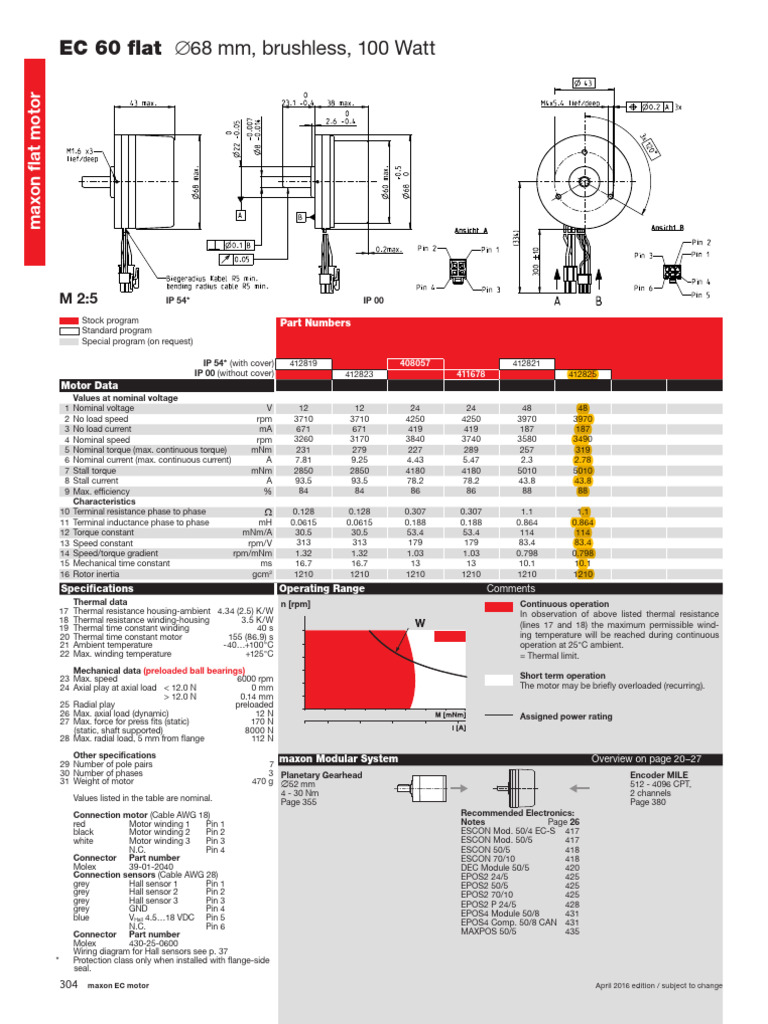 Maxon EC Flat Motor Specifications | PDF | Manufactured Goods | Electricity