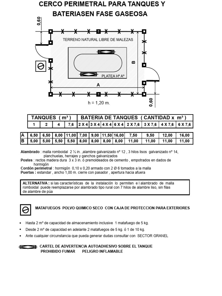 Cerco Perimetral para Tanques Gaseosos | PDF