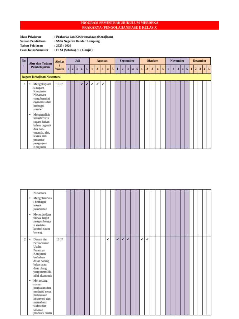 PROSEM Fase F - Prakarya (Kerajinan) | PDF