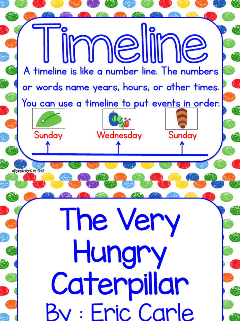 The Very Hungry Caterpillar Timeline | PDF