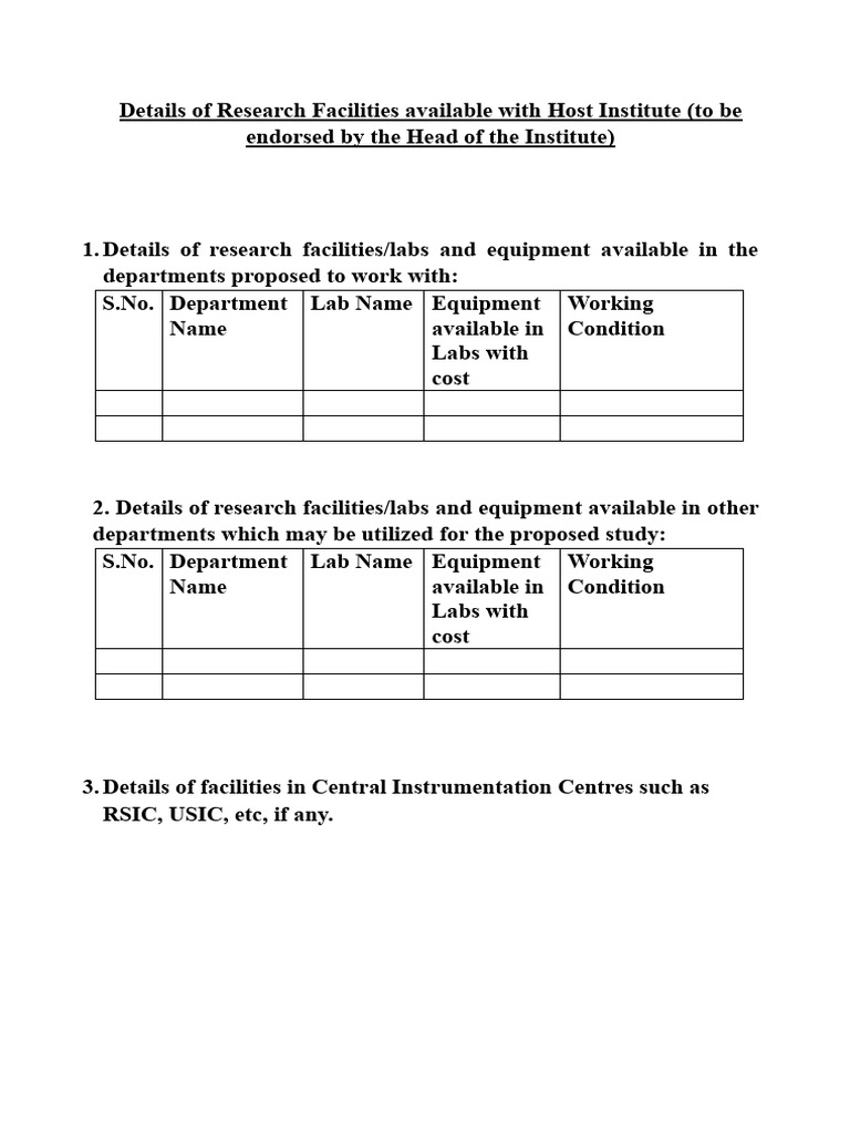 Details of Research Facilities Available With The Host Institute. | PDF