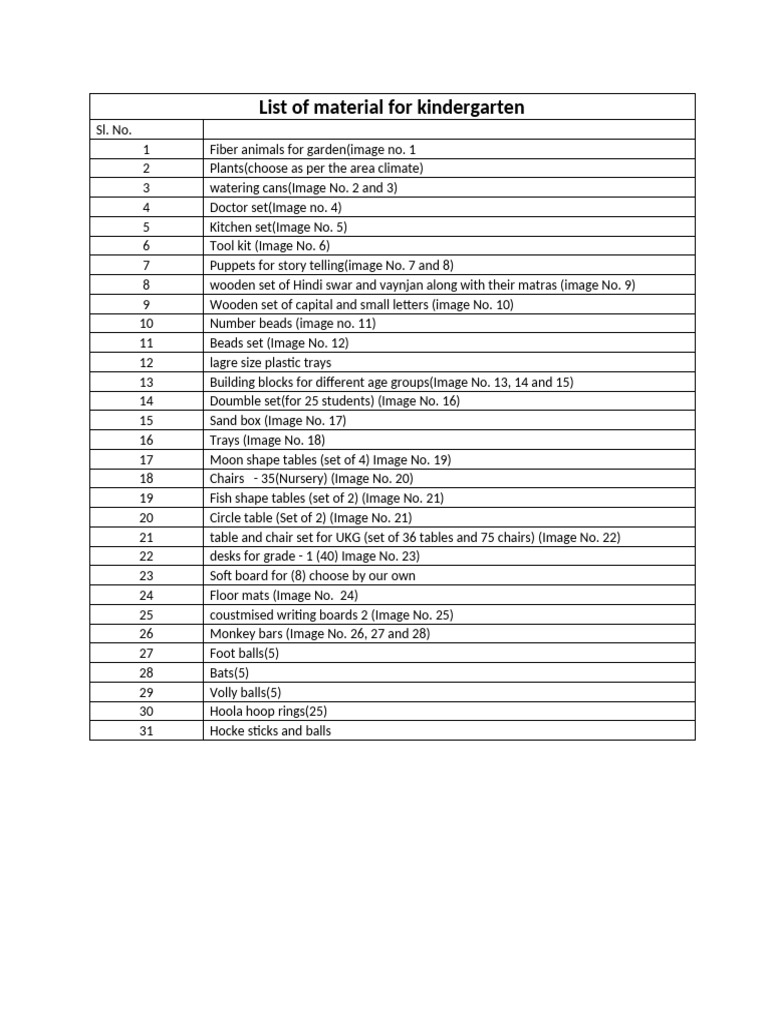 List of Material For Kindergarten | PDF