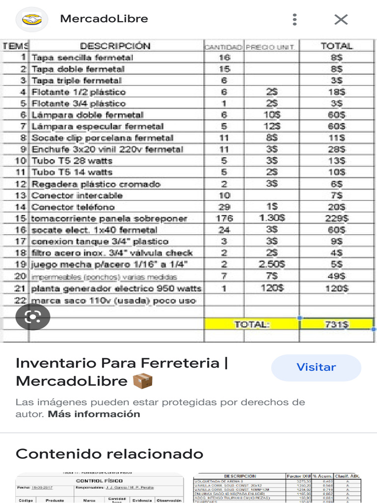 Searchq Inventario+de+Ferreteria&Rlz 1CDGOYI EnCO1021CO1021&Hl Es&Tbm ...