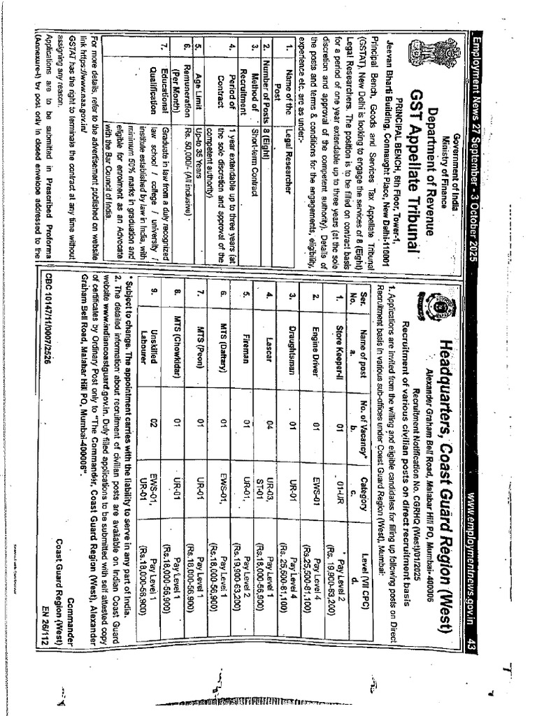 Coast Guard Mumbai Recruitment 2025 | PDF