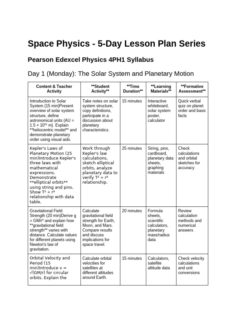 Space Physics - 5-Day Lesson Plan Series | PDF | Universe | Stars