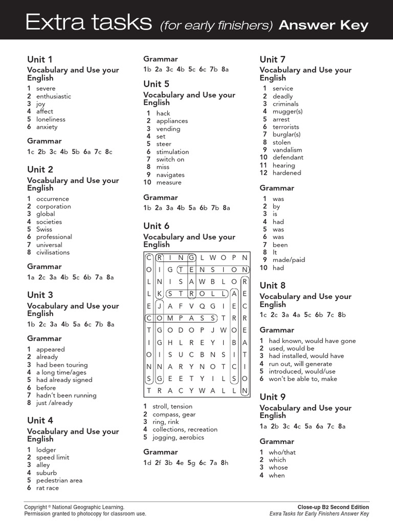 Close-up B2 Extra Tasks Answer Key | PDF | Learning