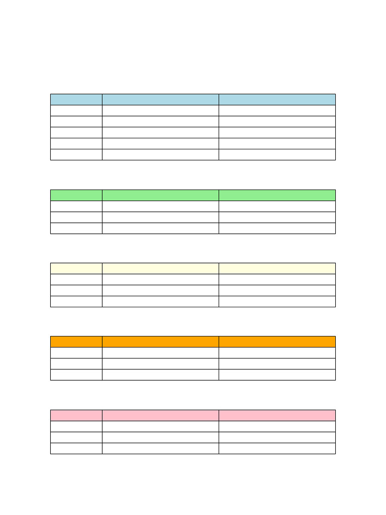 SI Unit Conversion Chart Bangla | PDF
