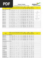 ISMC Weight Chart | PDF