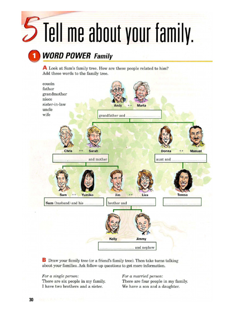 BOOK 1 Unit 5 Tell Me About Your Family | PDF