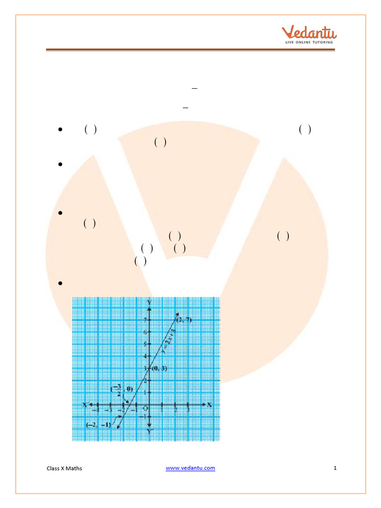 Class 10 Maths: Polynomials Guide | PDF | Polynomial | Quadratic Equation