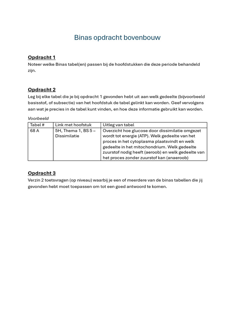 Binas Opdracht | PDF