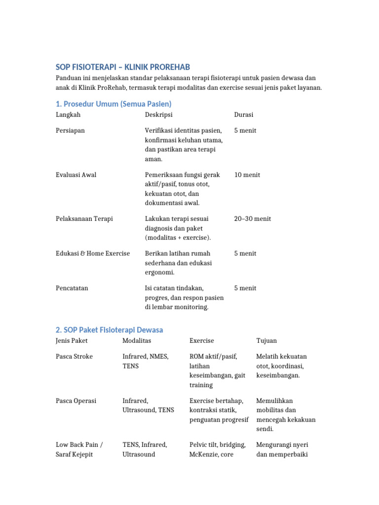 SOP Fisioterapi ProRehab | PDF