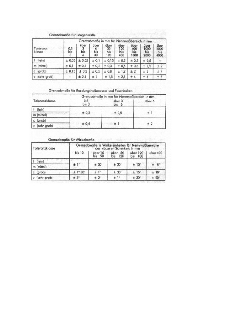 Din 7168 T1 | PDF